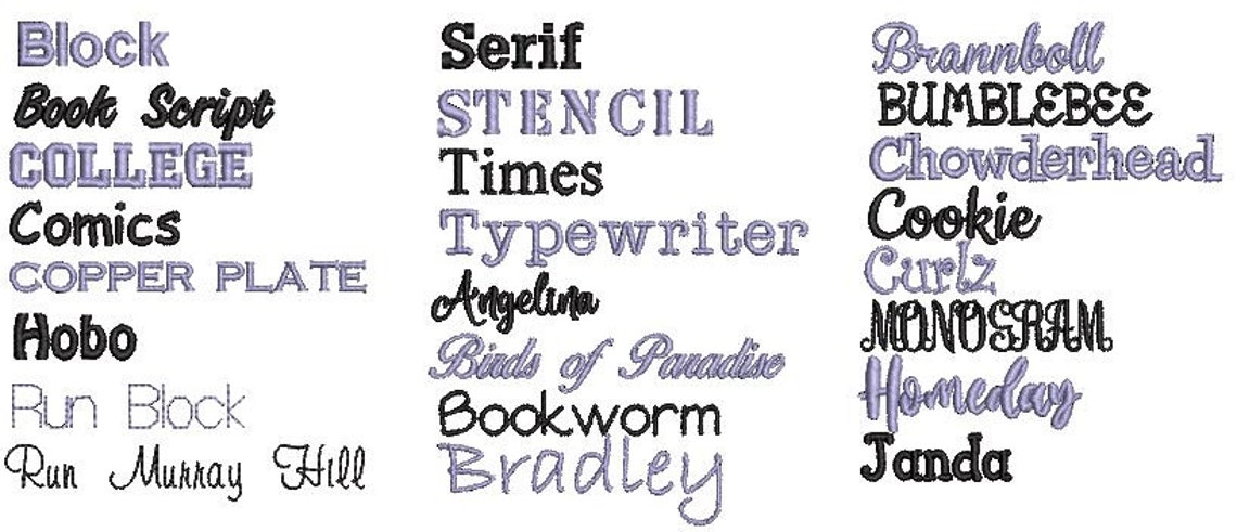 Custom Name Embroidery Design Name Digitized Letters - Etsy