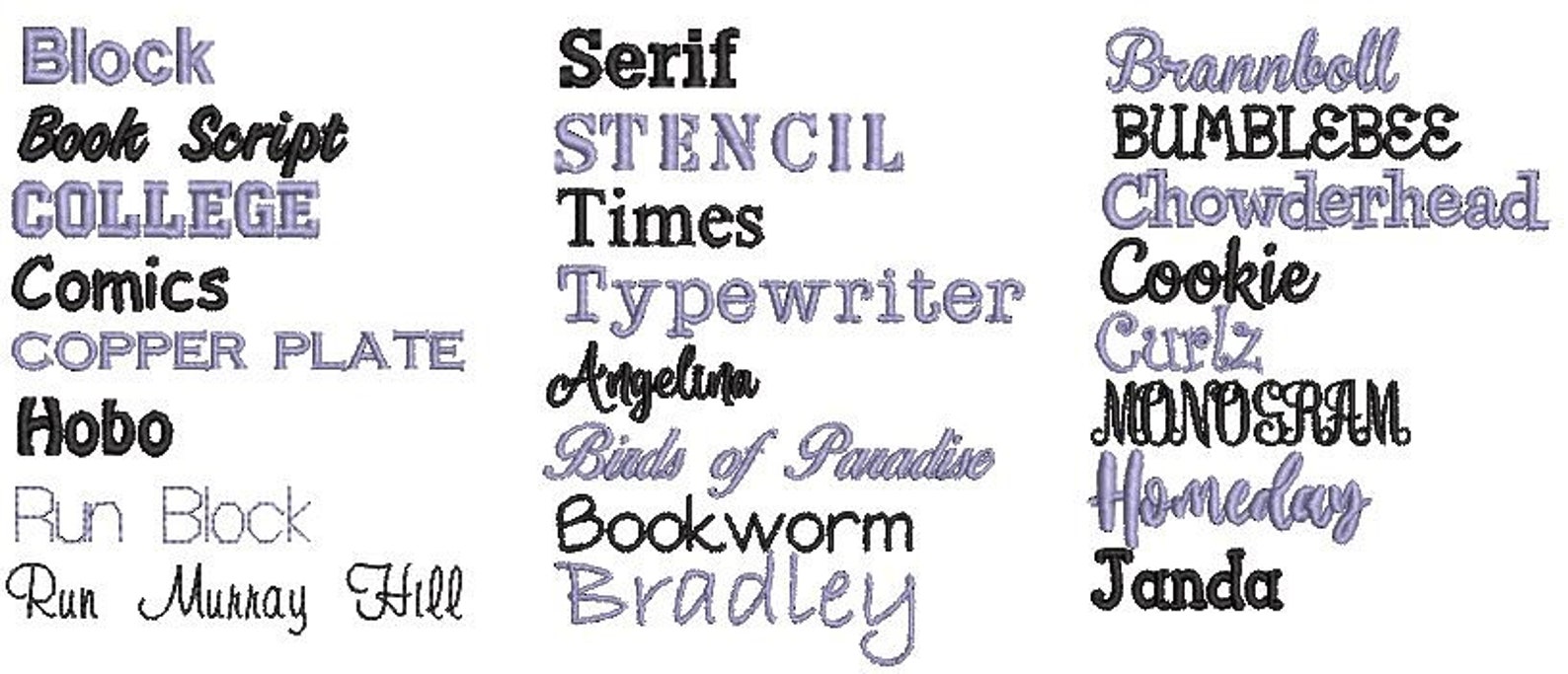 Custom Name Embroidery Design Name Digitized Letters - Etsy