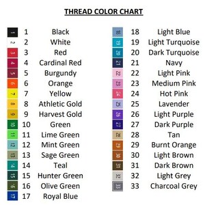 Cheerleading Letterman Jacket Patch | Megaphone Letterman Jacket Patch ...