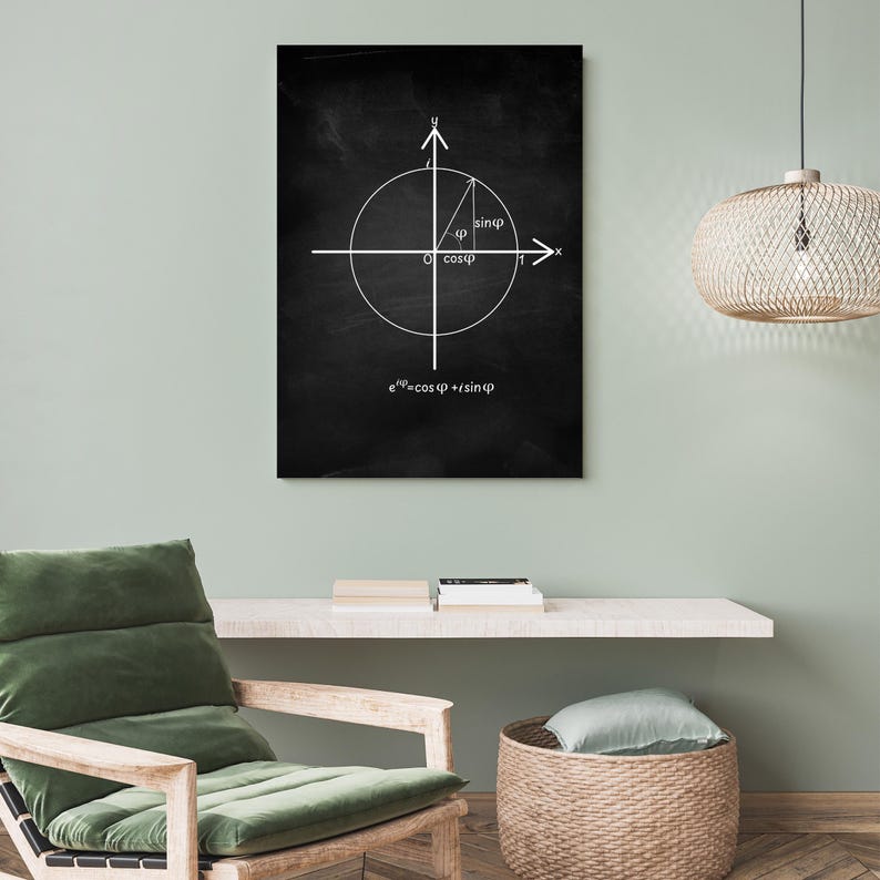 Golden Ratio Wall Art Printable, Pythagorean Poster, Euler Identity ...