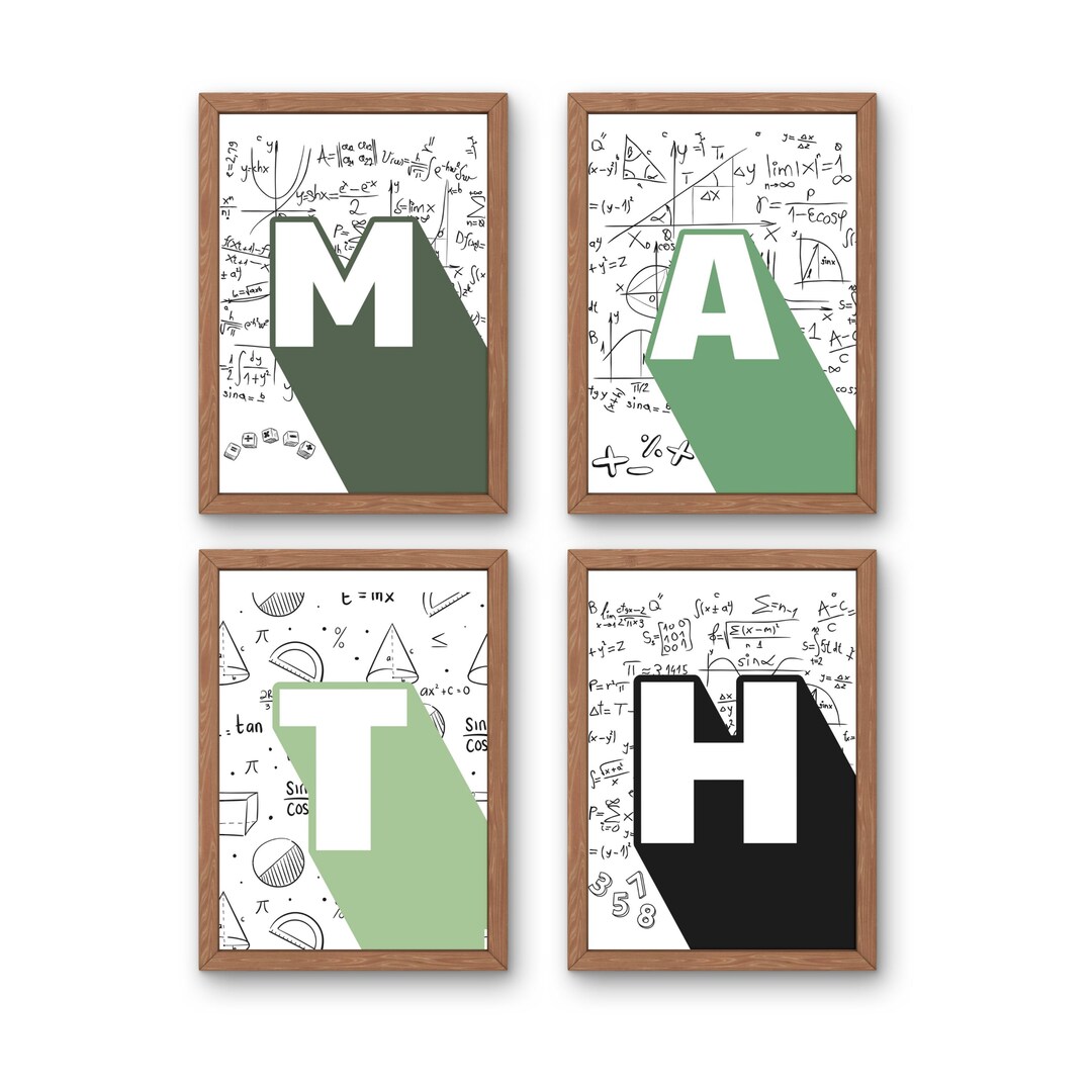Math Wall Art Printable | Minimalist Algebra Poster, Educational ...