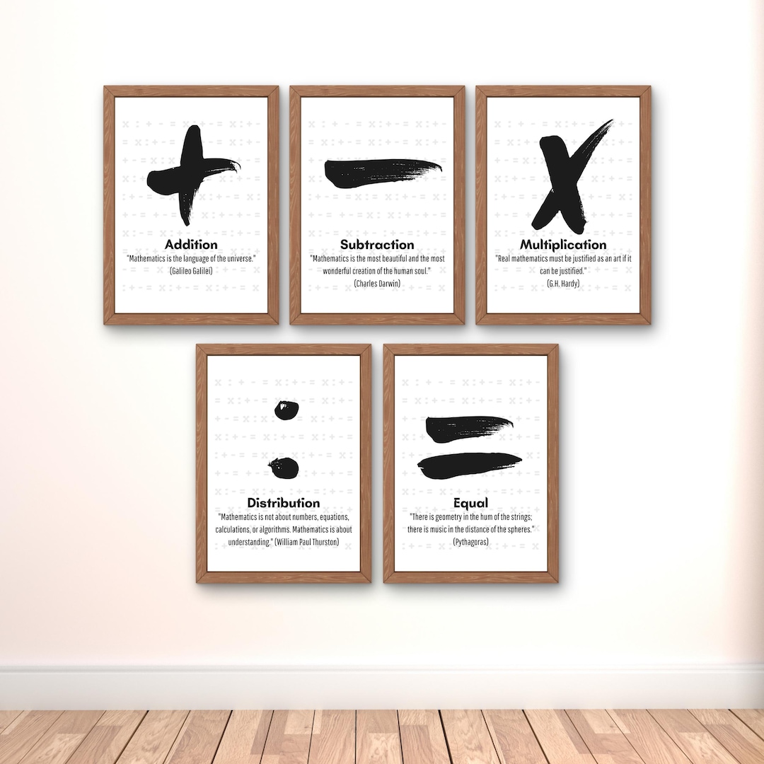Minimalist Math Symbol Poster | Educational Classroom Decor, Math Quote ...