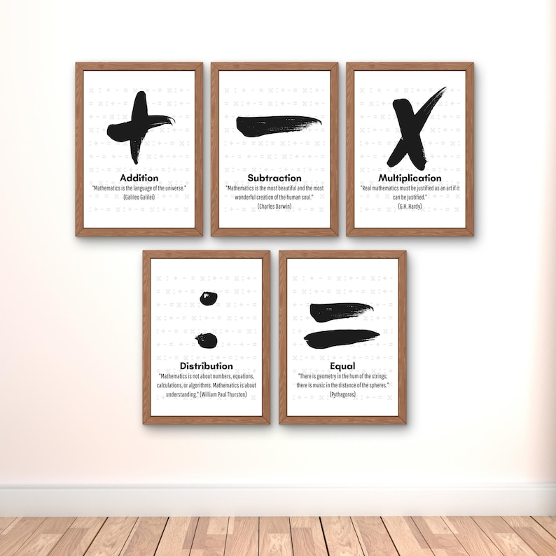 Minimalist Math Symbol Poster | Educational Classroom Decor, Math Quote ...
