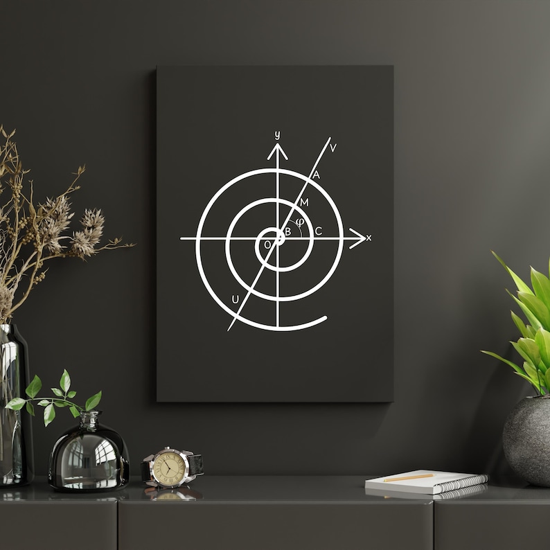 Golden Ratio Wall Art Printable, Pythagorean Poster, Euler Identity ...