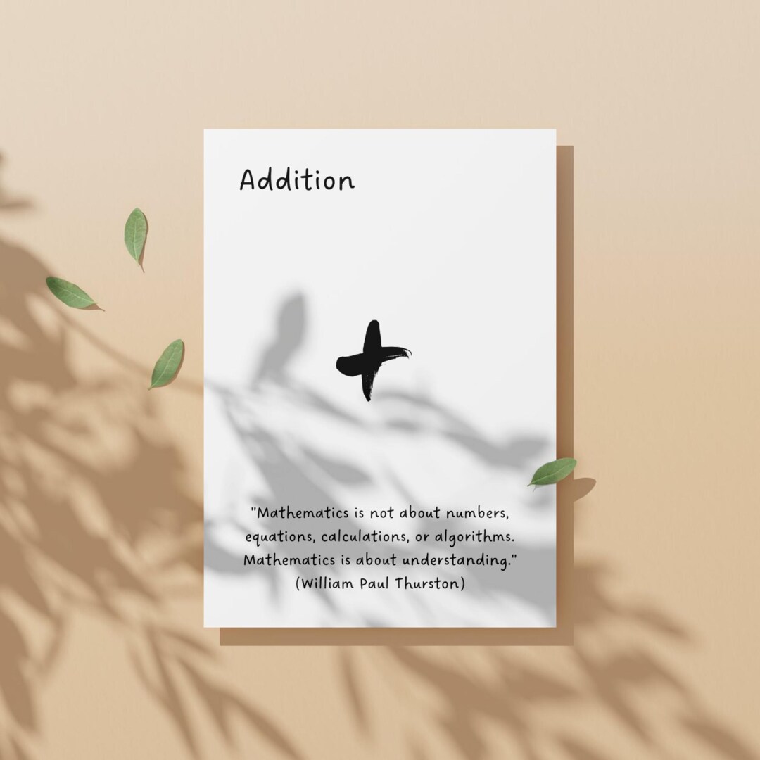 Minimalist Addition Symbol Wall Art, Modern Mathematics Poster ...