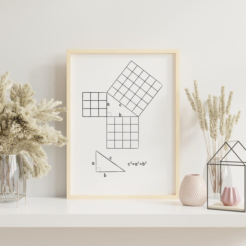 Golden Ratio Wall Art Printable, Pythagorean Poster, Euler Identity ...