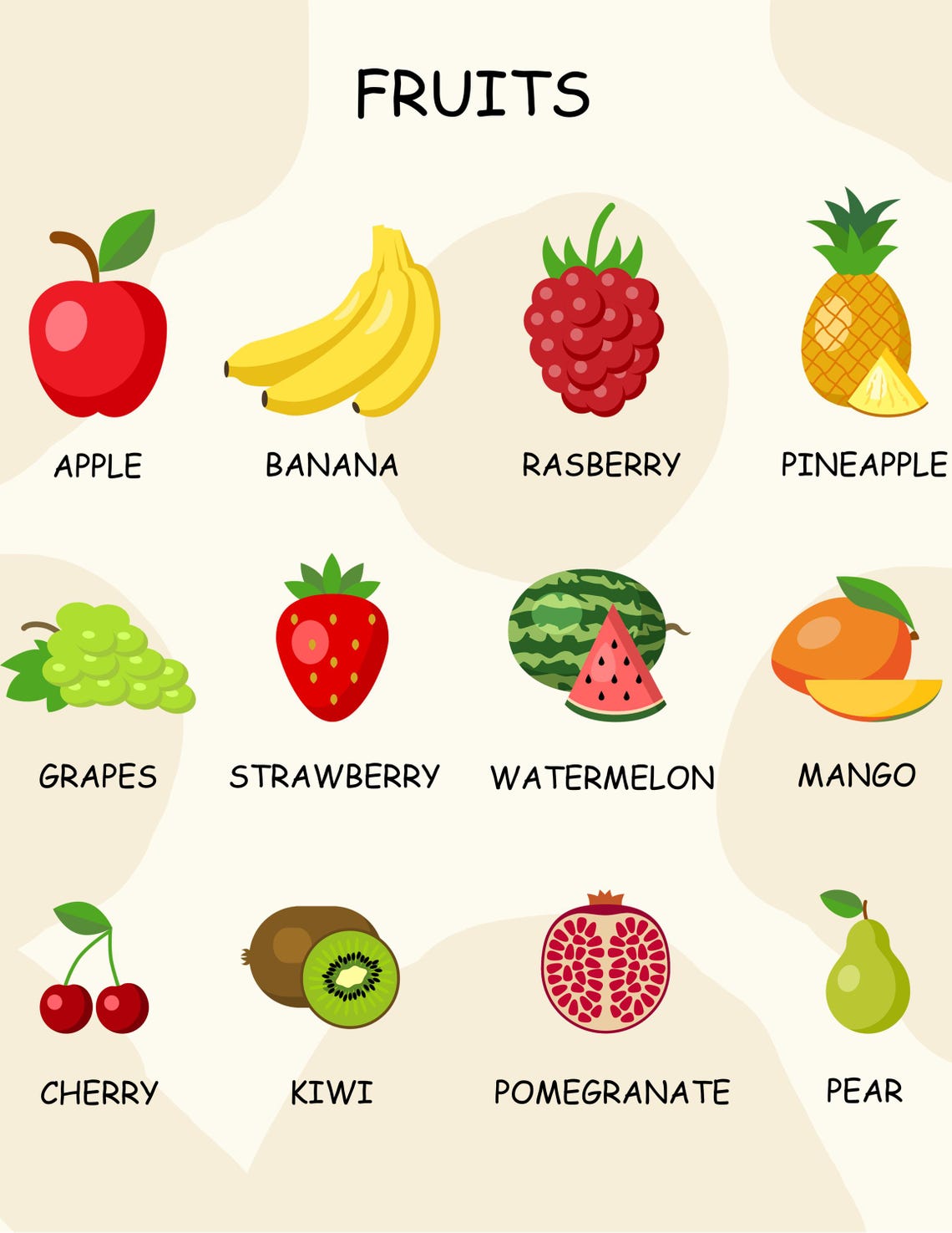 Educational Posters for Kids: ABC, Numbers, Colors, Shapes (digital ...