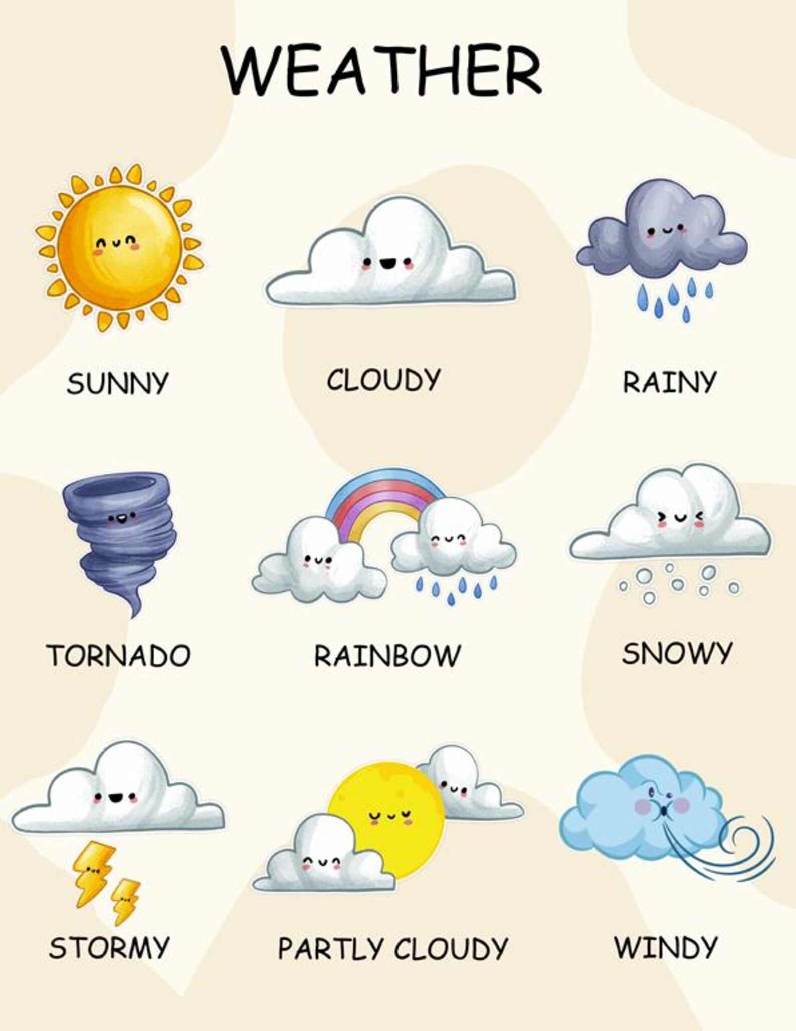 Educational Posters for Kids: ABC, Numbers, Colors, Shapes (digital ...