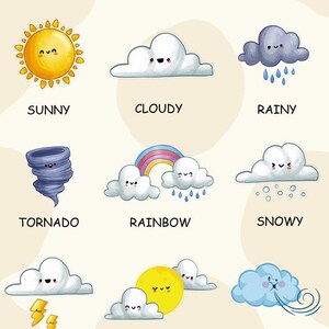 Educational Posters for Kids: ABC, Numbers, Colors, Shapes (digital ...