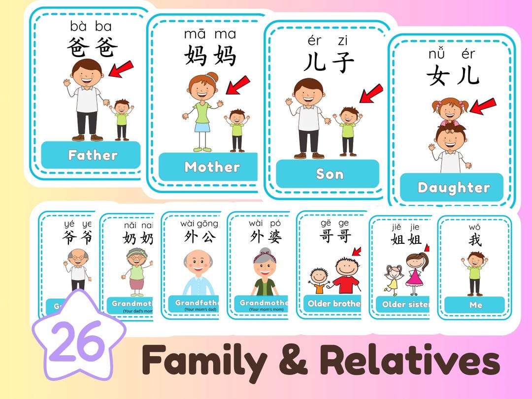 Chinese FAMILY & Relatives Flashcards | Learn Mandarin Vocabulary | PDF ...