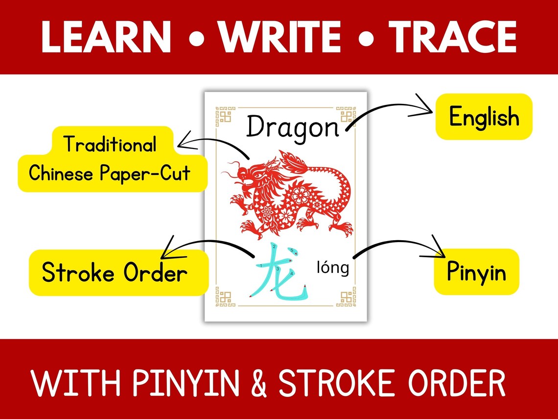 Chinese Zodiac Flashcards: Mandarin Learning, Lunar New Year (PDF ...