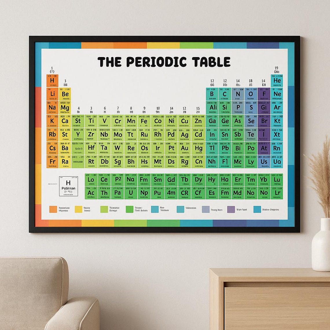Periodic Table of Elements Printable PDF | A1–A4 Poster | High ...