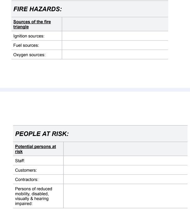 Fire Risk Assessment Template UK - Etsy UK