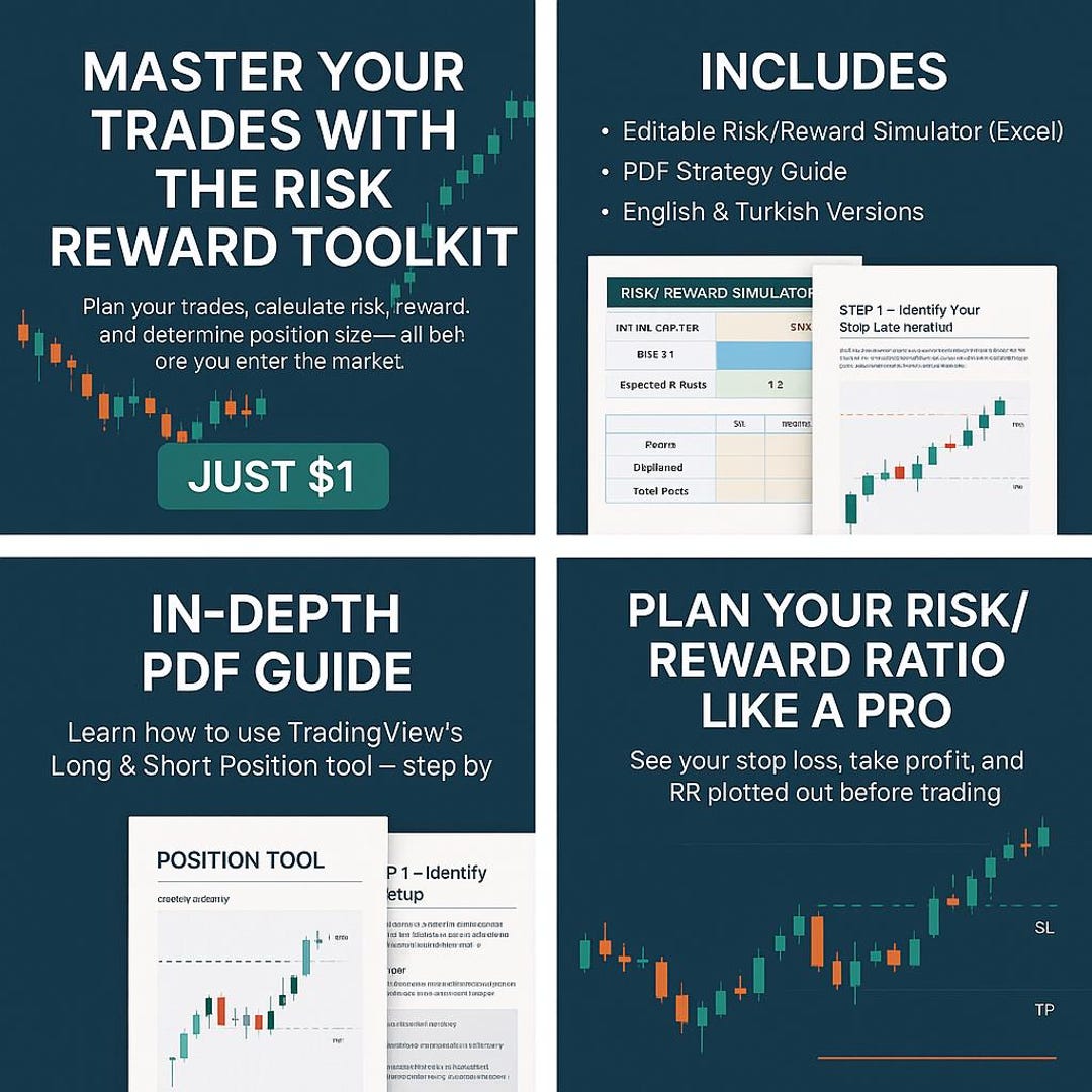 Risk Reward Calculator for Traders | Trade Planning Toolkit Using ...