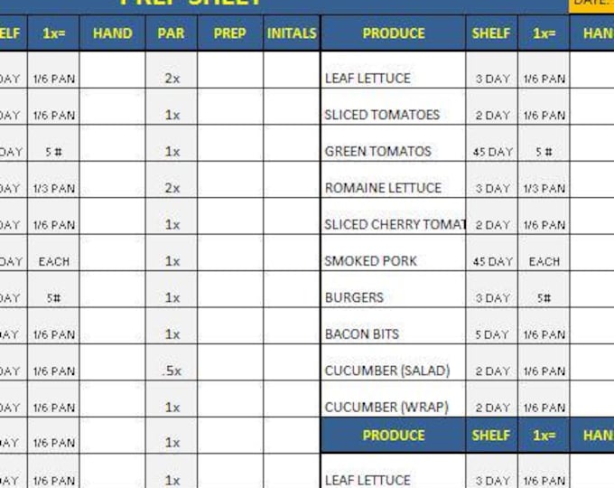 Prep & Par List Template, Food Prep List, Prep List Template, Editable ...