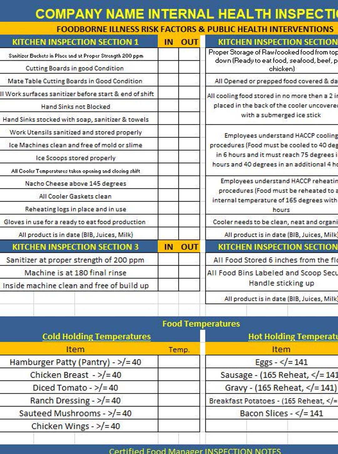 Deluxe Internal Health Inspection System for Restaurants With FREE ...