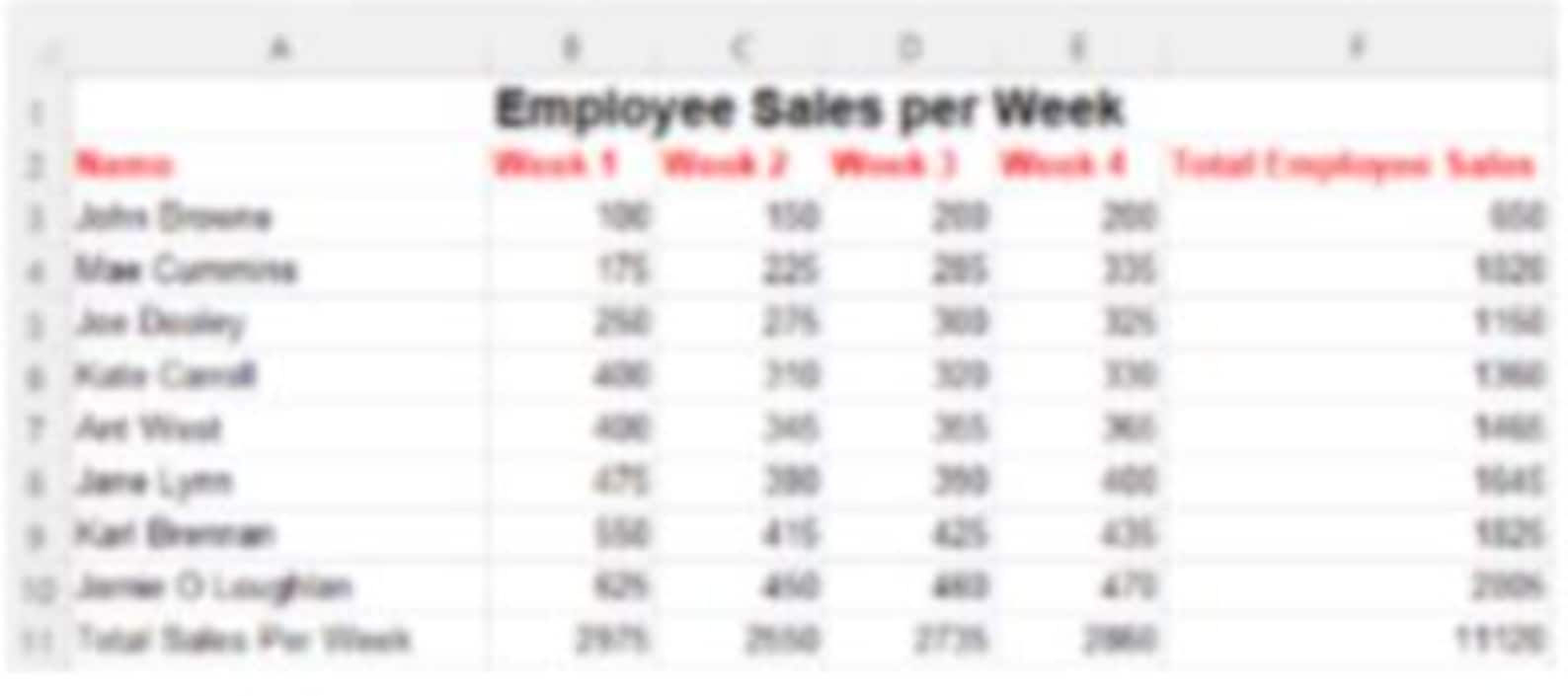 Bundle Excel Spreadsheet Worksheet | Digital Classroom Activity | Data ...