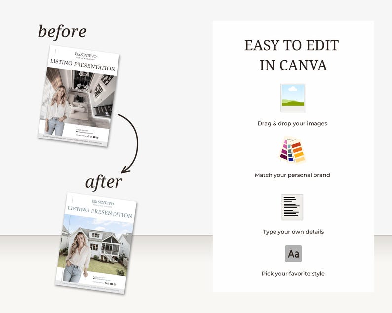 Ultimate Real Estate Canva Templates Bundle | Listing Presentation ...