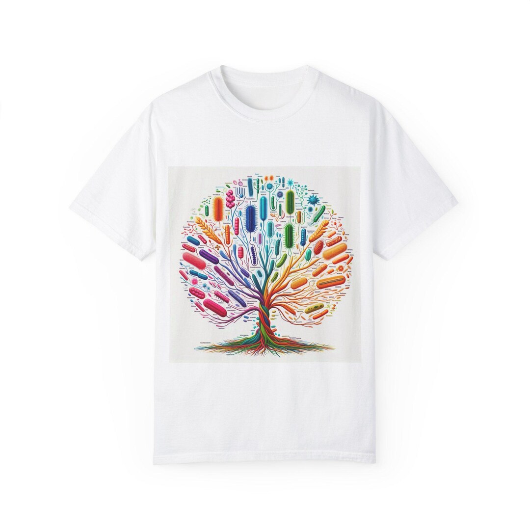 Phylogenetic Tree. Perfect of Celebrating Microbial Science - Etsy