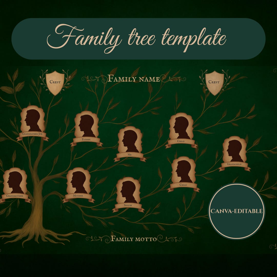 DIY Magical Vintage Family Tree – 20+ PNG Elements for Canva | Editable ...