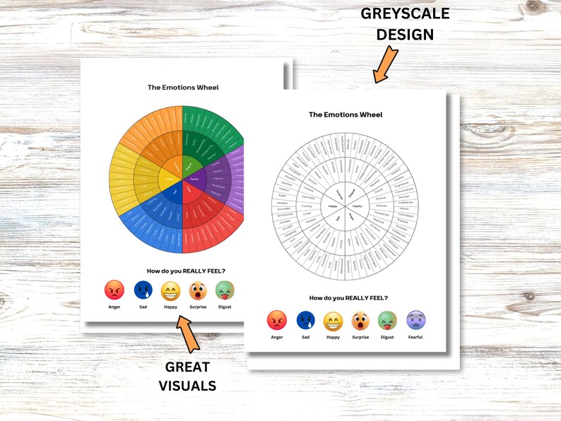 Children's Emotions Wheel, Printable Feeling Chart, Digital Download ...