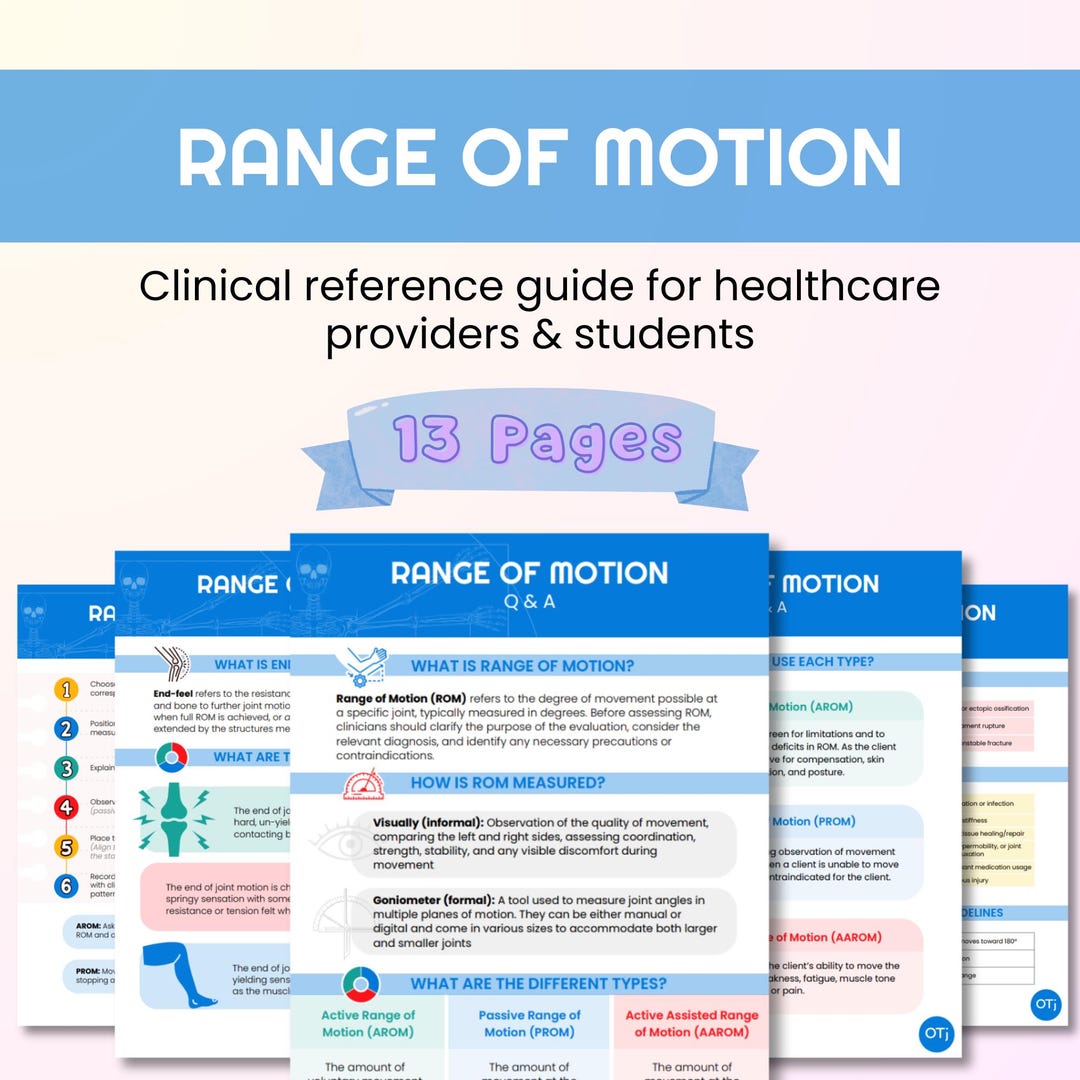 Range of Motion (ROM) Clinical Reference Guide | Infographics ...