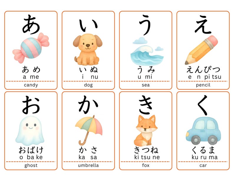 Kawaii Hiragana Flashcards for Kids 104 Printable Watercolor Japanese ...
