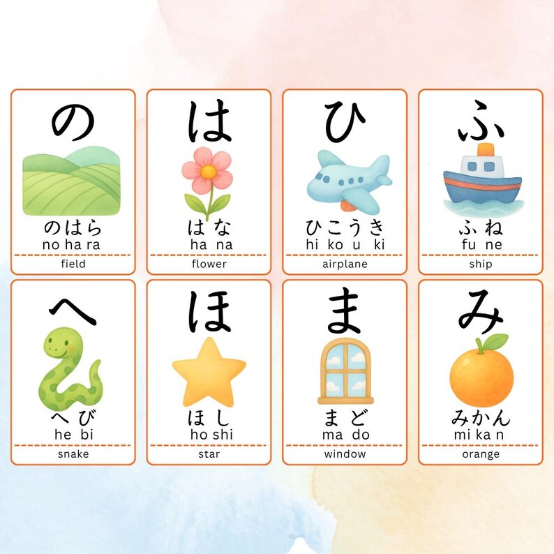Printable Hiragana Flashcards With Vocabulary – Cute Watercolor ...