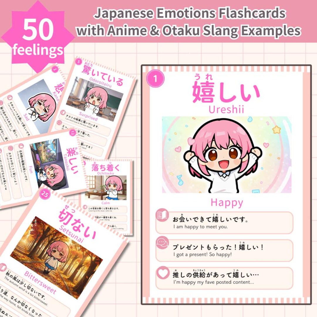 Japanese Emotions Posters | Kawaii Printable Wall Art | 50 Adjectives ...