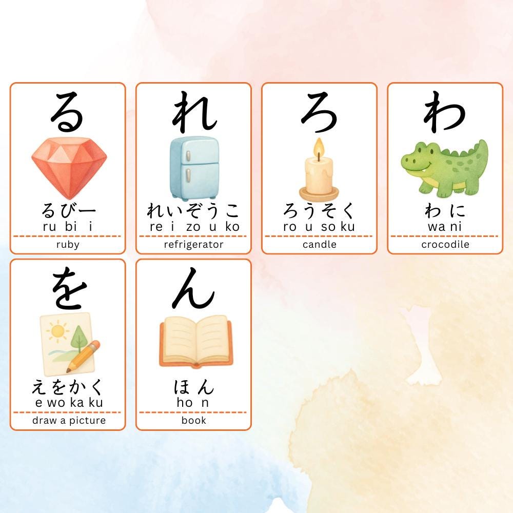 Printable Hiragana Flashcards With Vocabulary – Cute Watercolor ...