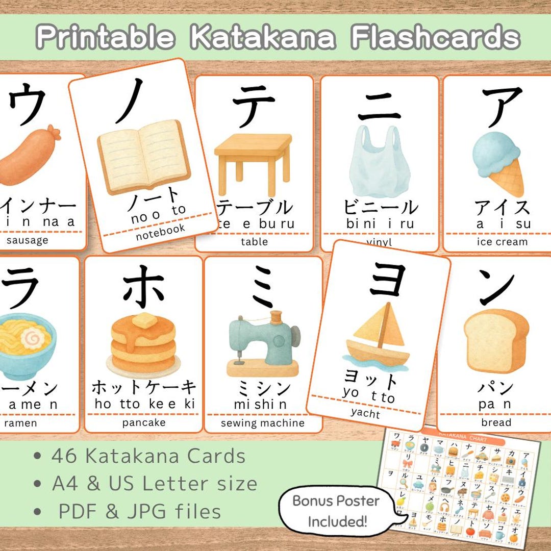Printable Katakana Flashcards With Vocabulary – Cute Watercolor ...