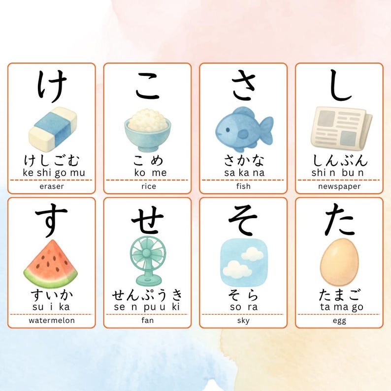 Printable Hiragana Flashcards With Vocabulary – Cute Watercolor ...