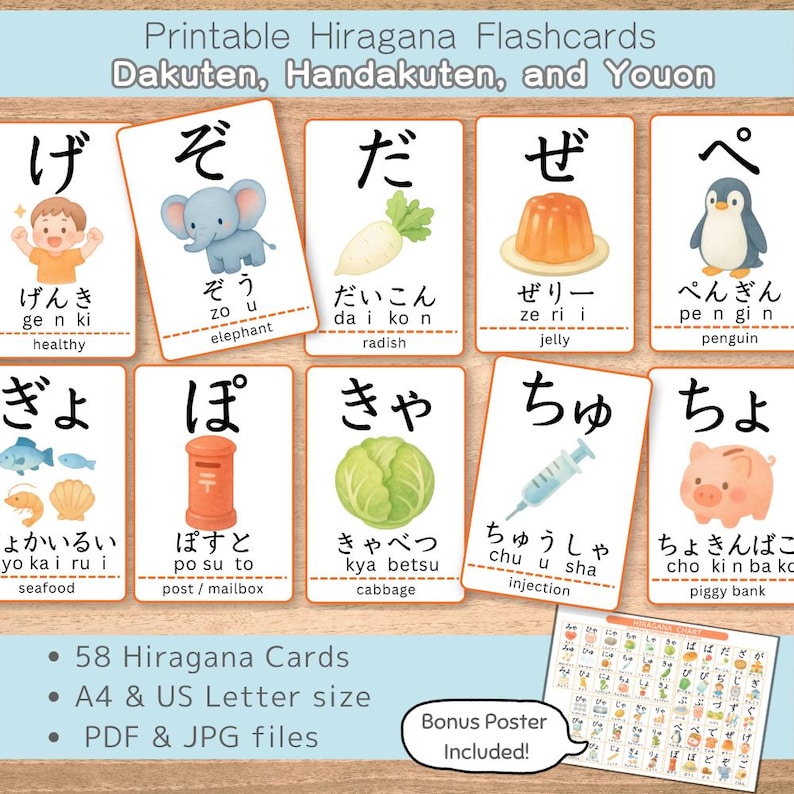 Printable Hiragana Flashcards – Dakuten, Handakuten, Youon (voiced ...