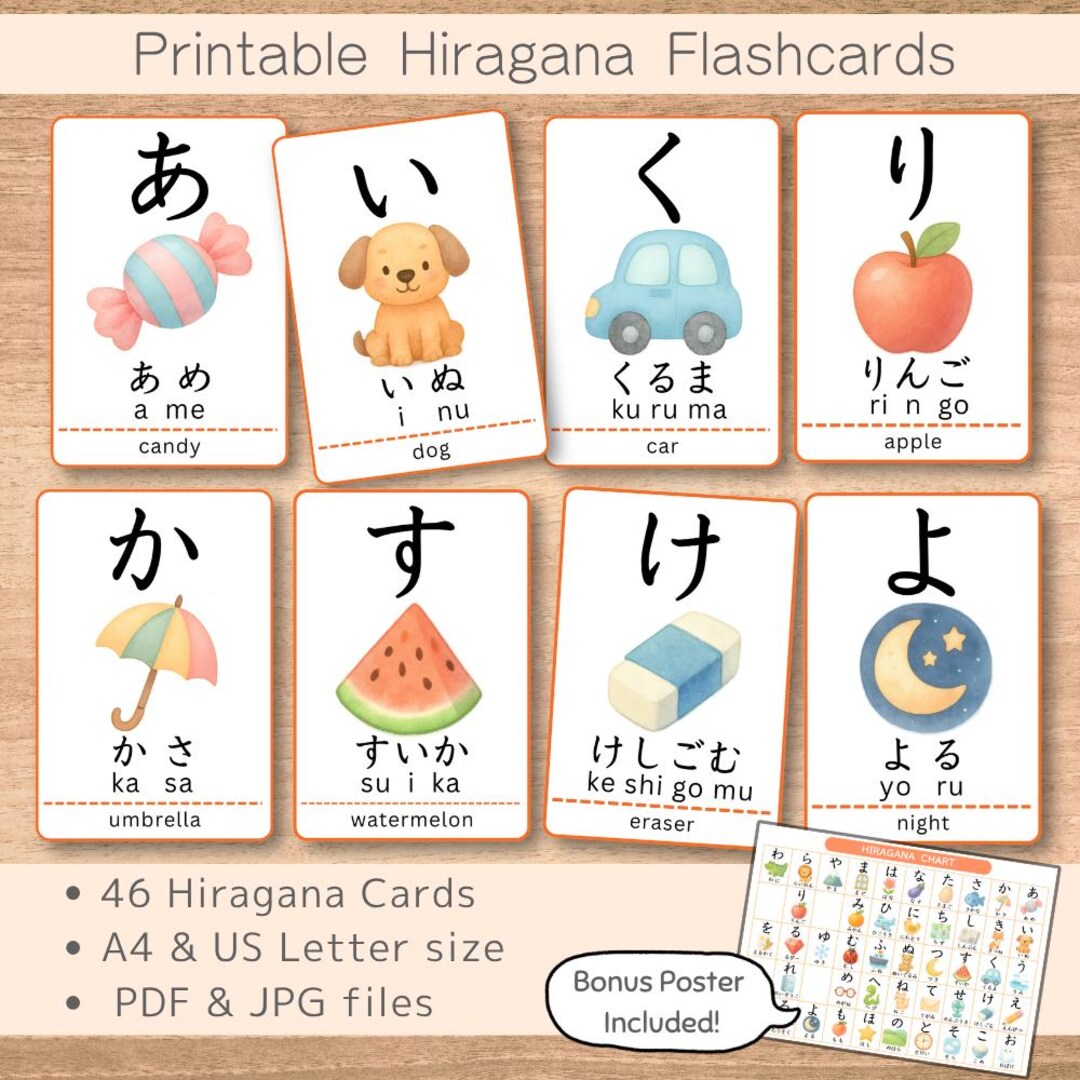 Printable Hiragana Flashcards With Vocabulary – Cute Watercolor ...