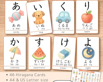 Printable Hiragana Flashcards With Vocabulary – Cute Watercolor ...
