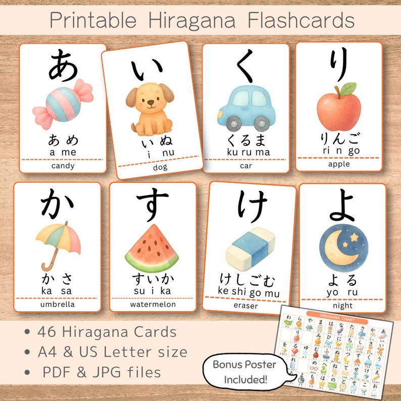 Printable Hiragana Flashcards With Vocabulary – Cute Watercolor ...