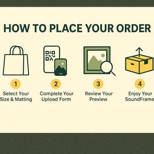 Anniversary Photo Frame | Voice Message Photo Frame | Personalized ...