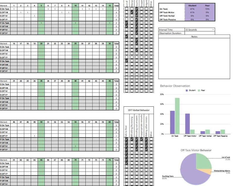 Dynamic BOSS Behavior Observation Form & Frequency Tracker - Instant ...