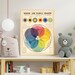 Vintage Color Theory Poster – "familiar Colors" or "chromatic Scale ...