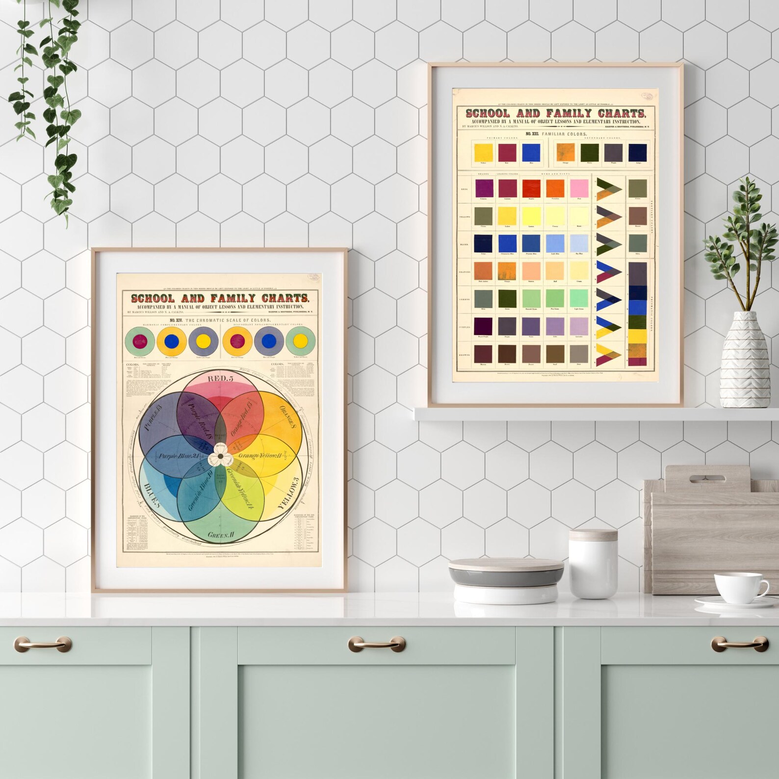 Vintage Color Theory Poster – "familiar Colors" or "chromatic Scale ...