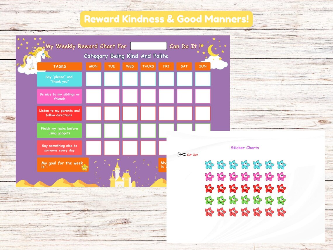 Unicorn Reward Chart for Kids – Editable Printable Chore Chart – 5 ...