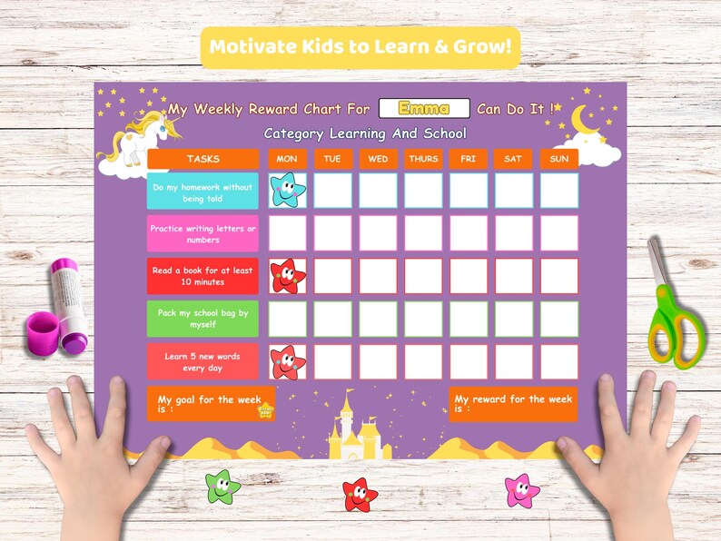 Unicorn Reward Chart for Kids – Editable Printable Chore Chart – 5 ...