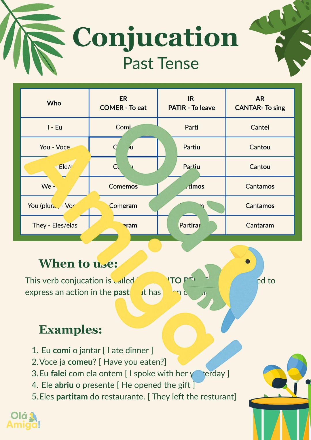 Portuguese Verb Conjugation Posters (7 PDF Set) | Present, Past, Future ...