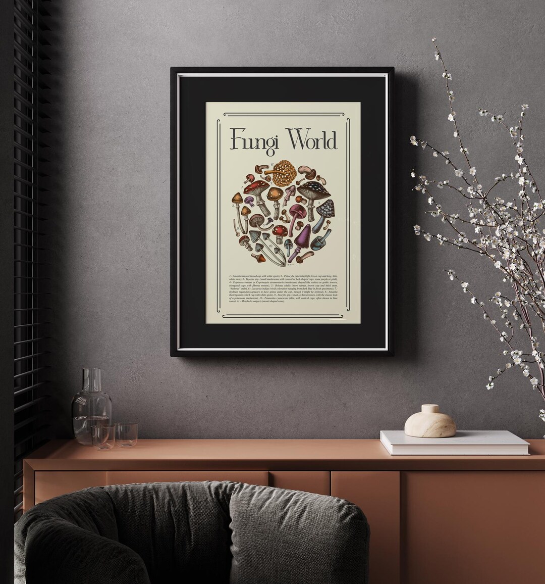Printable PDF Poster for Interior Design - Etsy