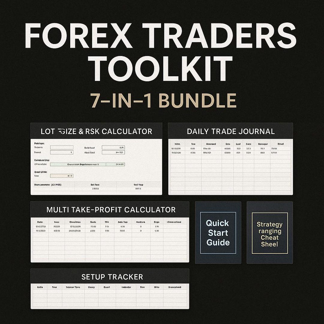 Forex Trading Journal and Risk Calculator, Excel Spreadsheet Templates ...