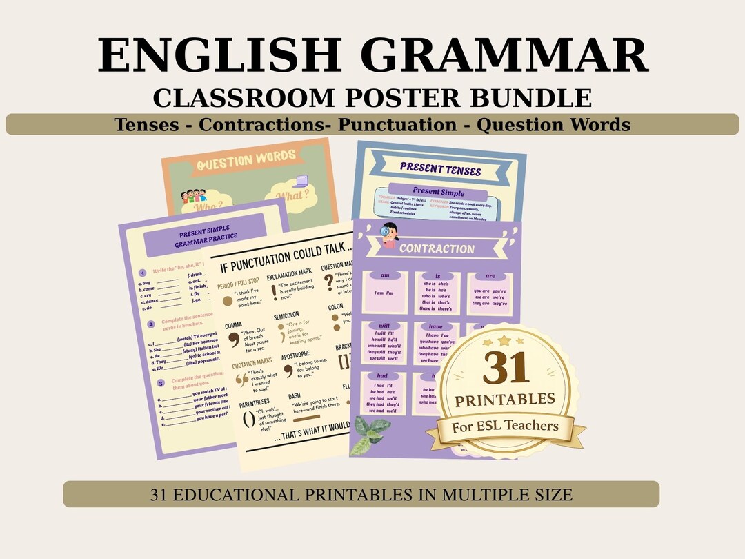 English Grammar Poster Bundle for ESL Teachers | Tenses, Punctuation ...