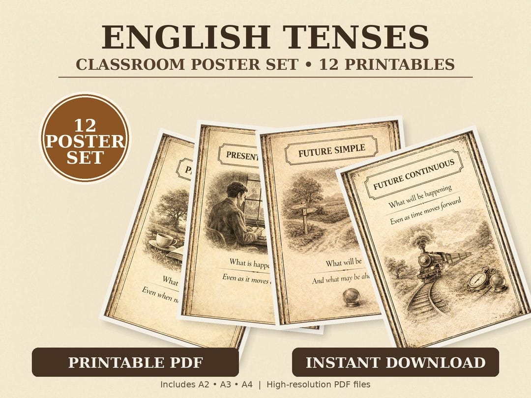 English Tenses Classroom Poster Set (12 Posters) | ESL & EFL Grammar ...