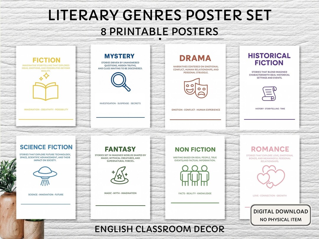 Literary Genres Poster Set | 8 Printable English Classroom Posters ...