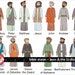 Bible Stories: Jesus & the 12 Disciples Clipart Set by Poppydreamz ...