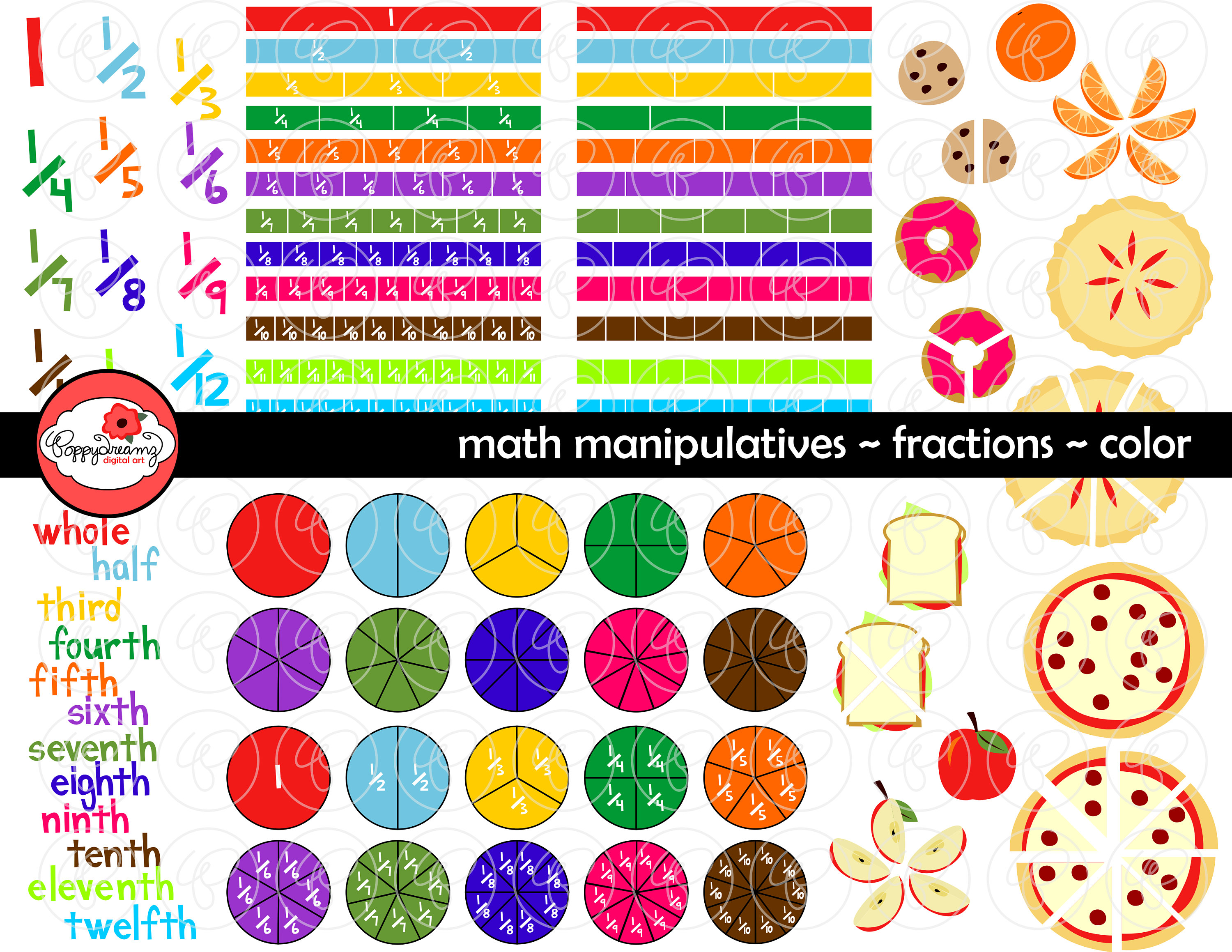 Equivalent Fractions Clipart